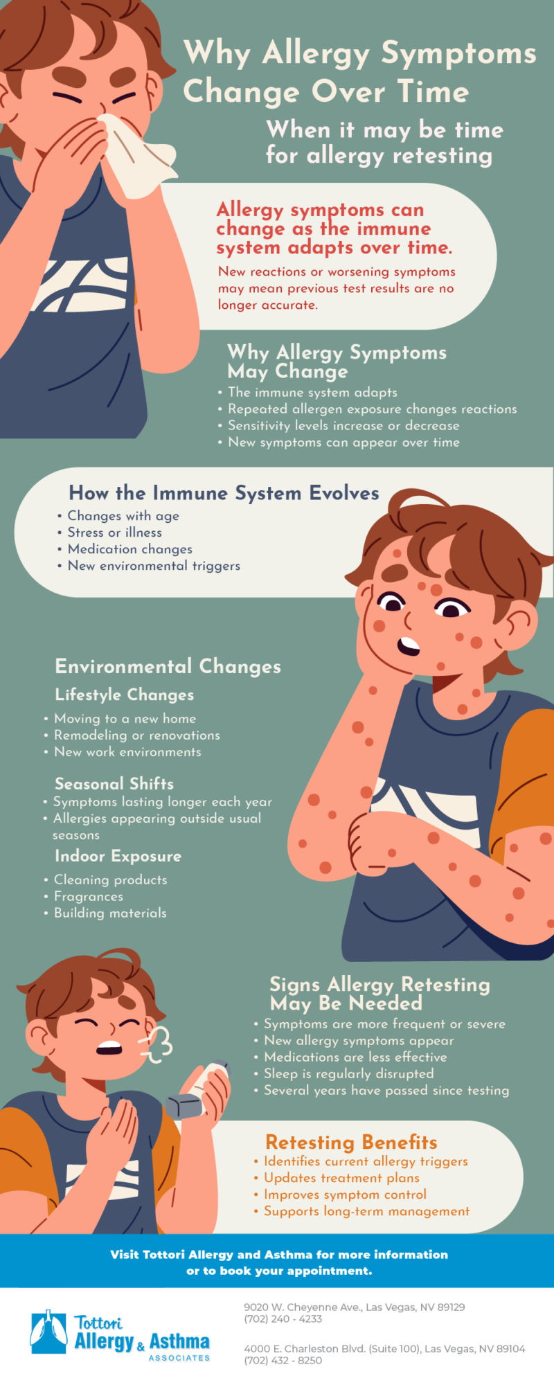 Why Allergy Symptoms Change Over Time and When to Get Retested